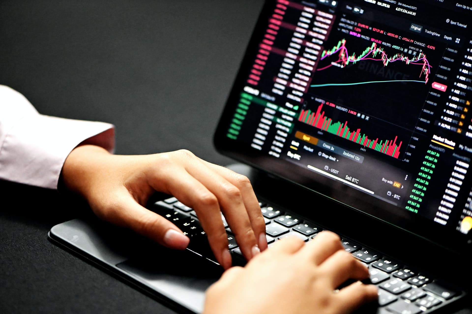 Small cap day trading strategies - Learn to day trade
